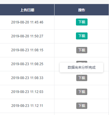 vue+iview框架，table表格中的操作按钮为disabled状态时，当用户点击时给出提示_table is disabled-CSDN博客