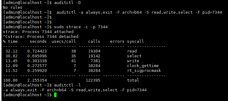 strace 对auditd监控的系统调用syscall性能分析_auditd使用的系统调用-CSDN博客
