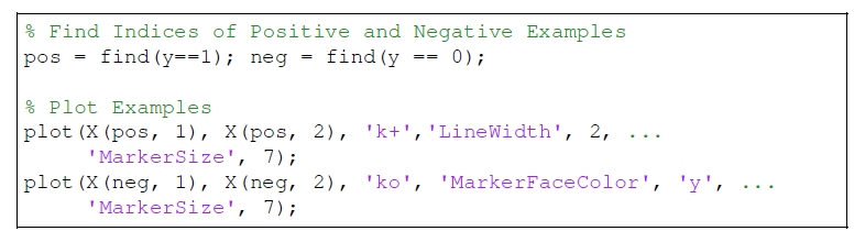 matlab之find函数_matlab find 函数 返回满足条件元素的横坐标值-CSDN博客