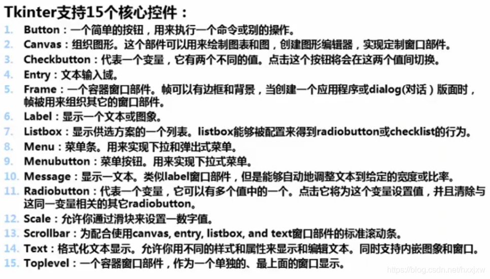 Python图形用户接口(gui)——tkinterpython Tkinter 命令行 Mainloop Csdn博客 2738