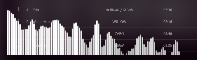 Html 利用 Web Audio Api 进行音频可视化smoothingtimeconstant Csdn博客 