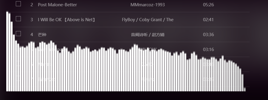 Html 利用 Web Audio Api 进行音频可视化smoothingtimeconstant Csdn博客 