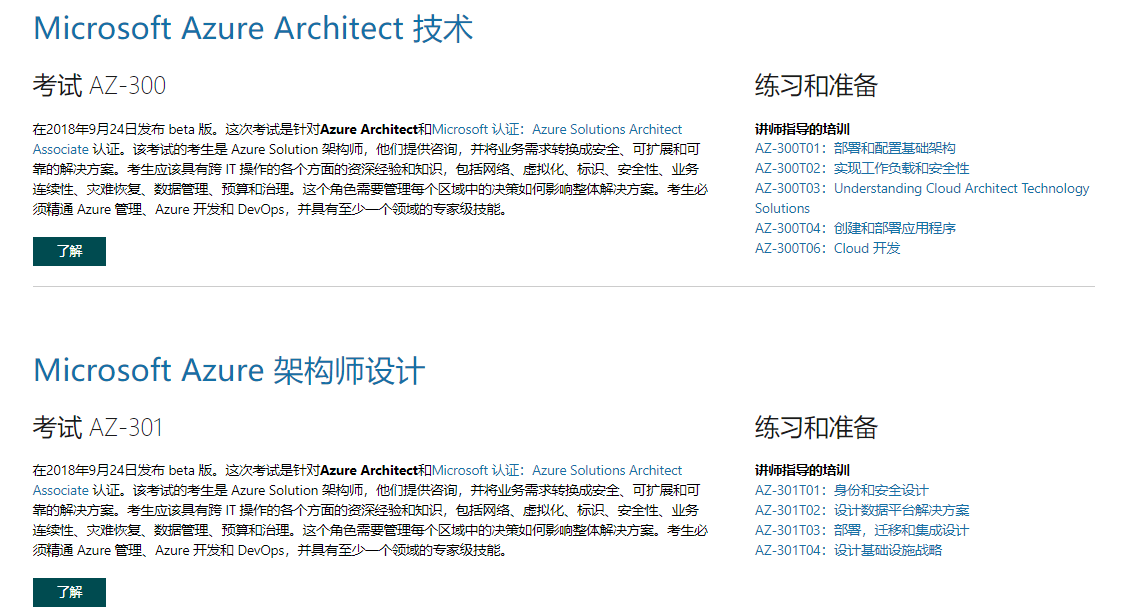 Microsoft Certified: Azure Solutions Architect Expert_azure solution ...