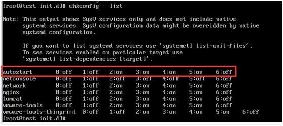 centos7下设置Springboot项目自启动_centos supervisorctl command java --spring.config.-CSDN博客