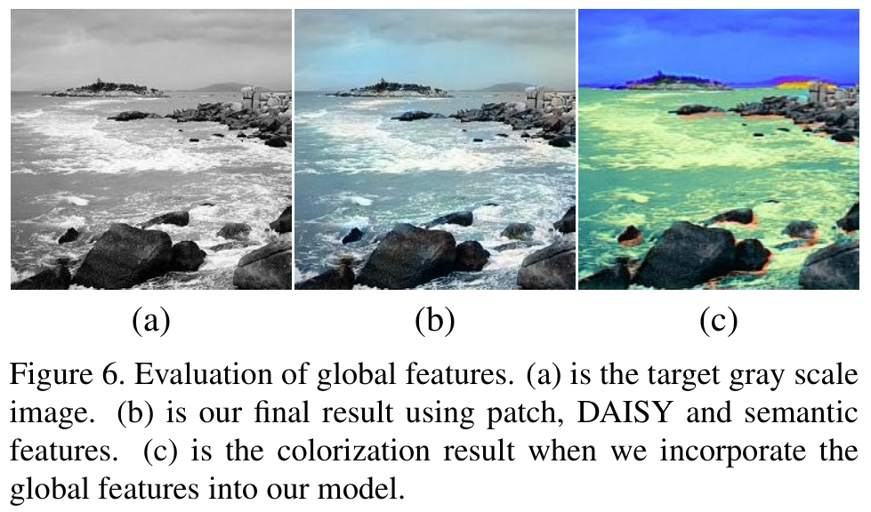 Deep Colorization-CSDN博客