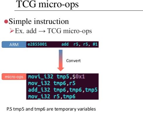 qemu 原理_qemu原理-CSDN博客