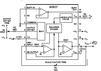 AD637_高精度，宽带RMS-DC转换器-CSDN博客