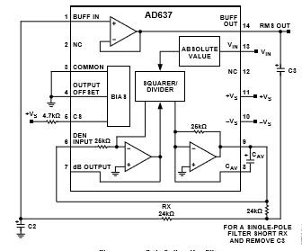 AD637_高精度，宽带RMS-DC转换器-CSDN博客