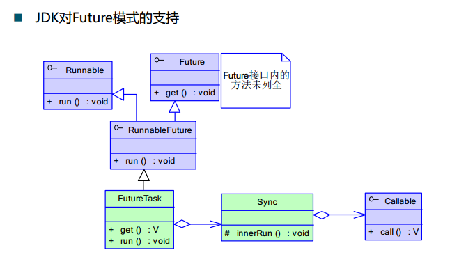 Java高并发程序设计（七）并发设计模式_高并发下java装饰器模式-CSDN博客