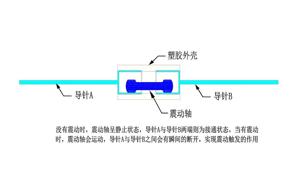 「雕爷学编程」arduino动手做（19）—震动报警模块arduino震动报警器 Csdn博客