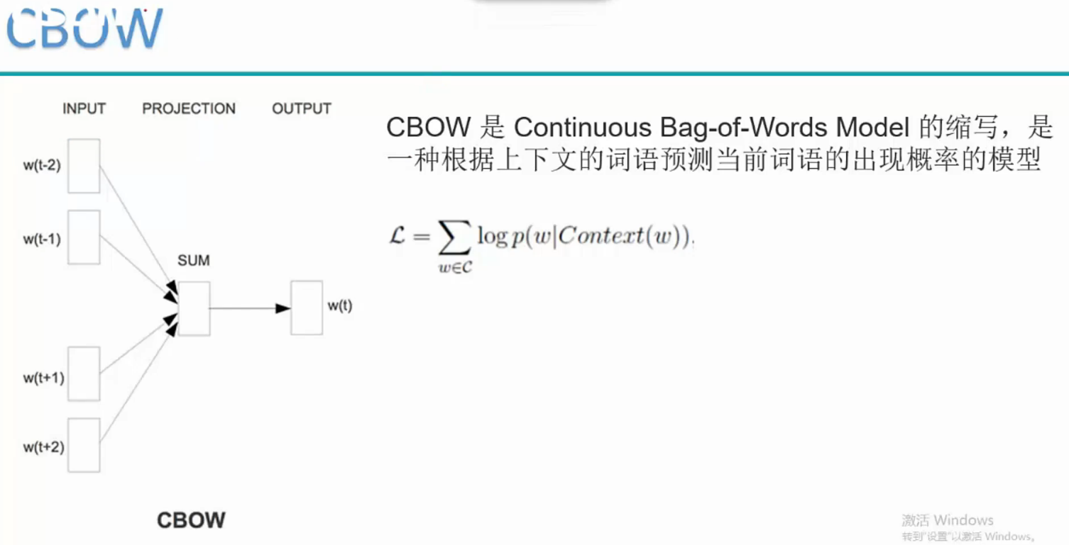 自然语言处理(NLP)(one-hot vector&Word Embedding词嵌入&语言模型&词向量&CBOW&skip-gram&negative sampling负采样模型 ...