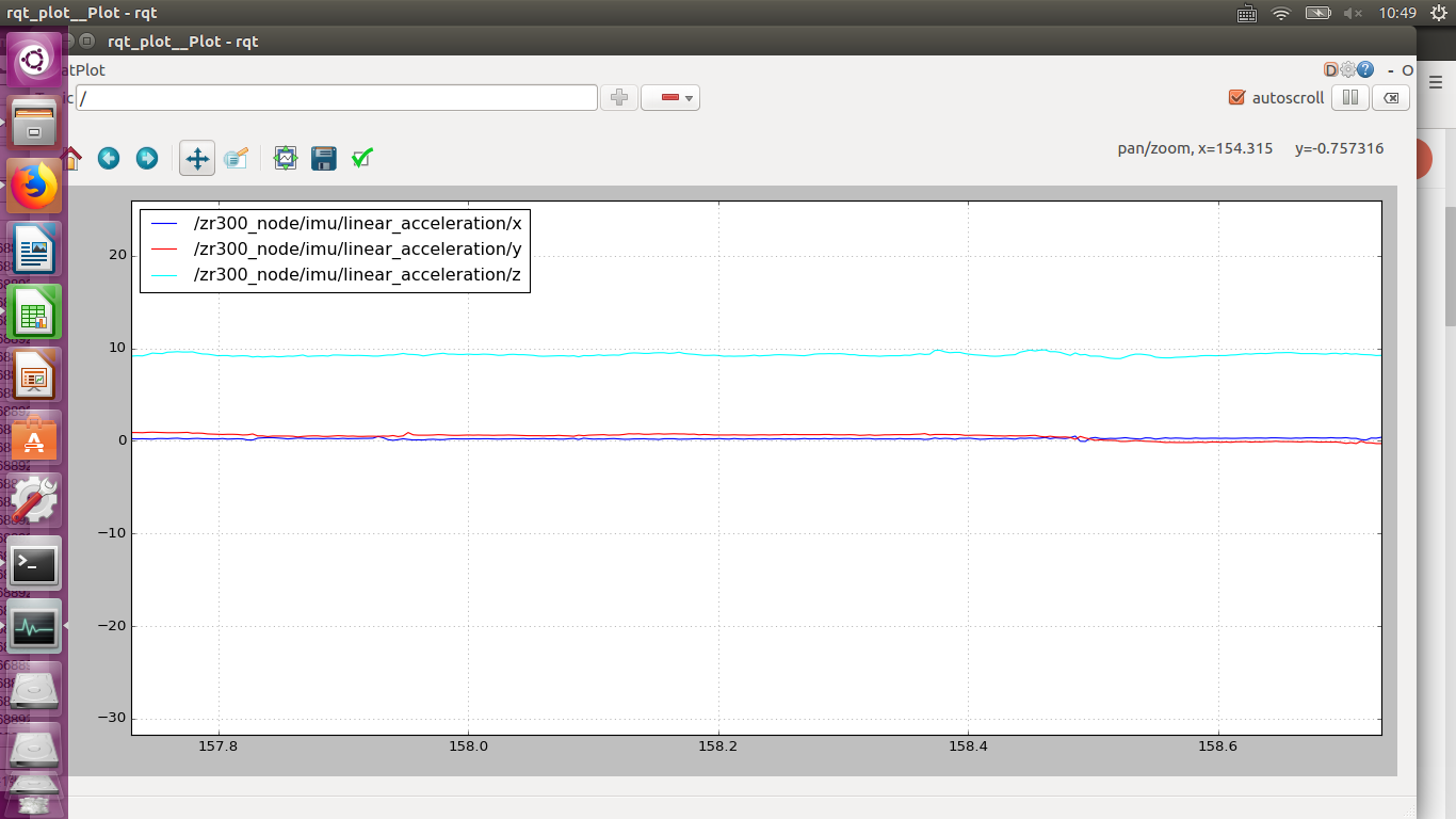 rosbag录制回放转txt，rqt_plot绘图_ros的bag包转txt报错-CSDN博客