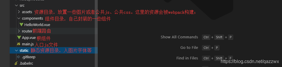 Vue项目目录结构及一些注意点(之后遇到的一些问题会更新在这里面)vue安全性问题发现目录列表模式 Csdn博客
