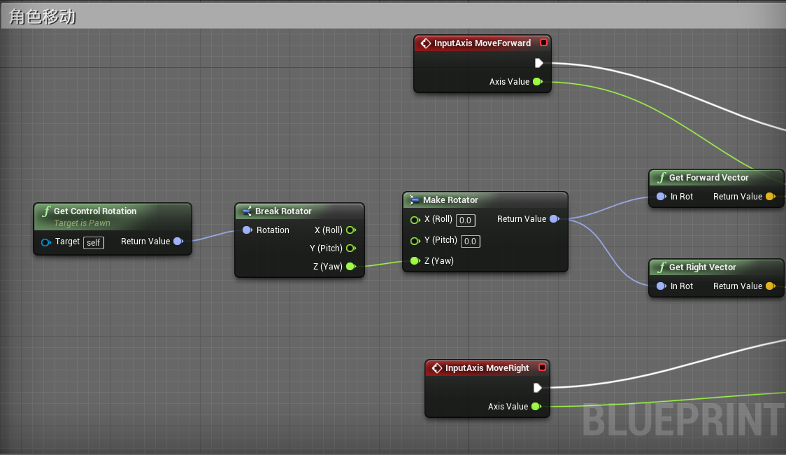 UE4学习之路【一】制作一个第三人称游戏角色_ue4第三人称制作思维导图-CSDN博客
