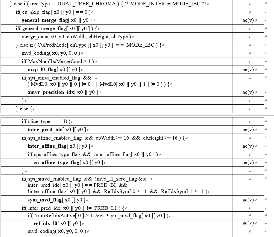 H.266/VVC代码学习35：VTM6.0解码端大体流程_mttdepth-CSDN博客