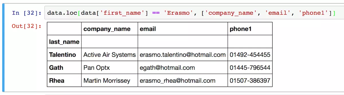 机器学习（2）Pandas数据读取、选择、定位（loc、iloc、ix）_pandas loc-CSDN博客
