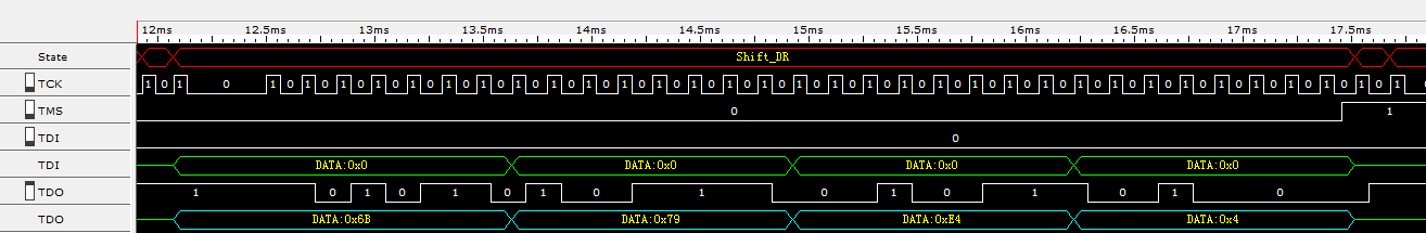RV-LINK：JTAG 接口和时序_jtag接口时序-CSDN博客