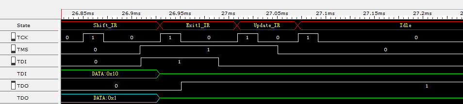 RV-LINK：JTAG 接口和时序_jtag接口时序-CSDN博客