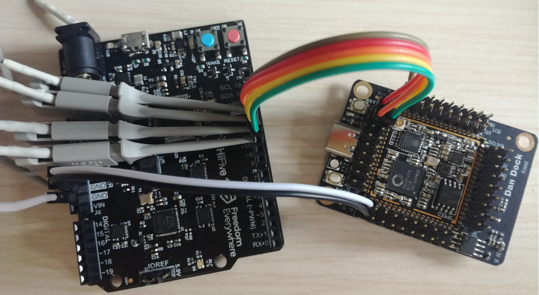 RV-LINK：JTAG 接口和时序_jtag接口时序-CSDN博客