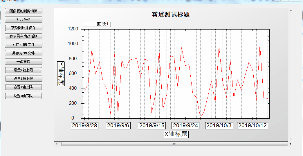 WInform中实现设置ZedGraph中曲线的X轴与Y轴的上限与下限_如何设置zedgraph的x轴的值-CSDN博客