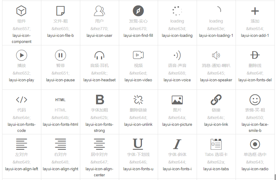 layui的基本元素之一-----按钮_layui-btn-danger-CSDN博客