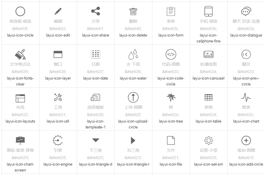 layui的基本元素之一-----按钮_layui-btn-danger-CSDN博客