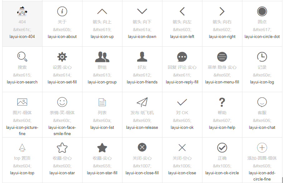 layui的基本元素之一-----按钮_layui-btn-danger-CSDN博客