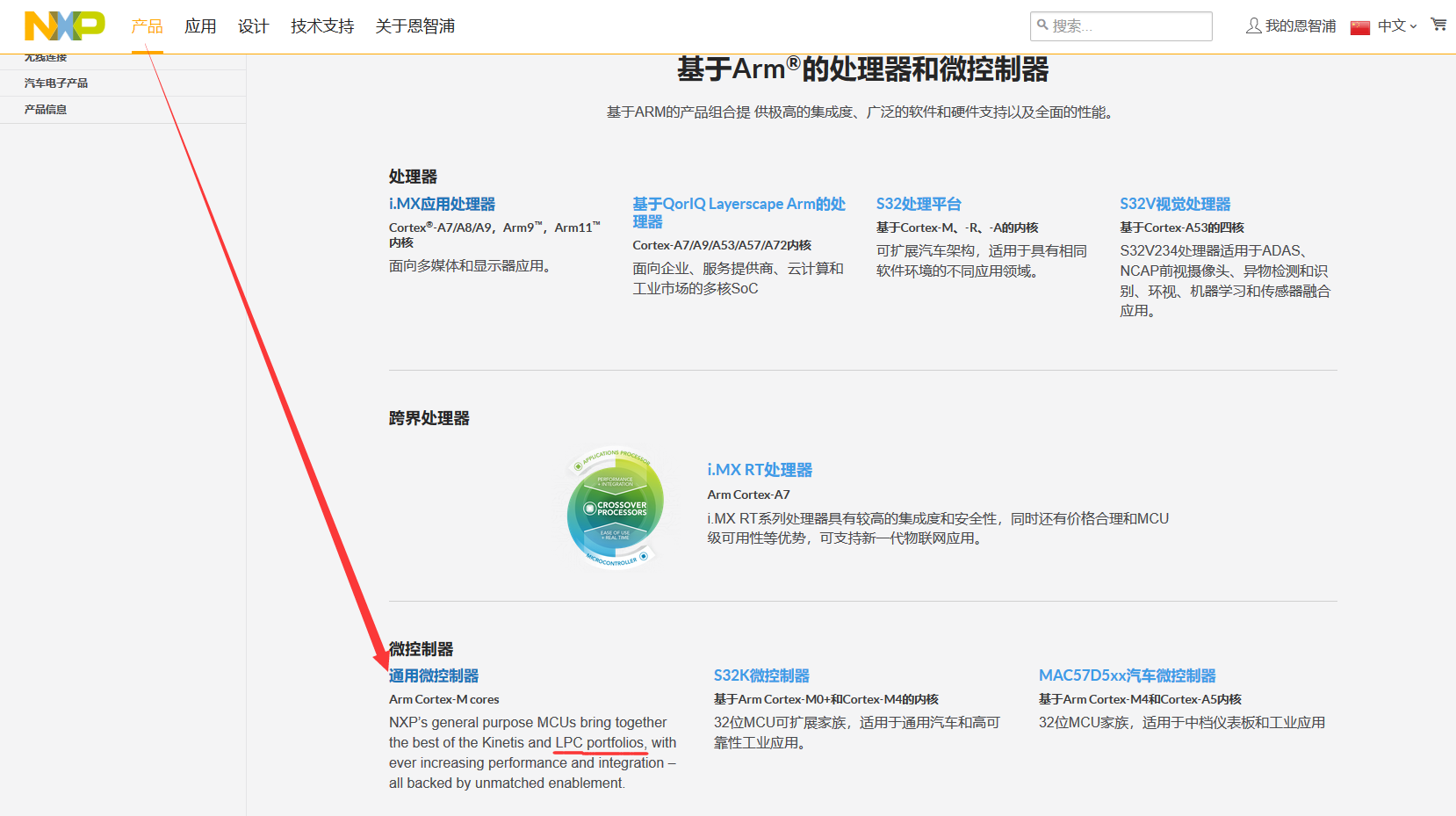 NXP：LPC5500之LPC55S69学习记录_nxp lpc55 pack-CSDN博客