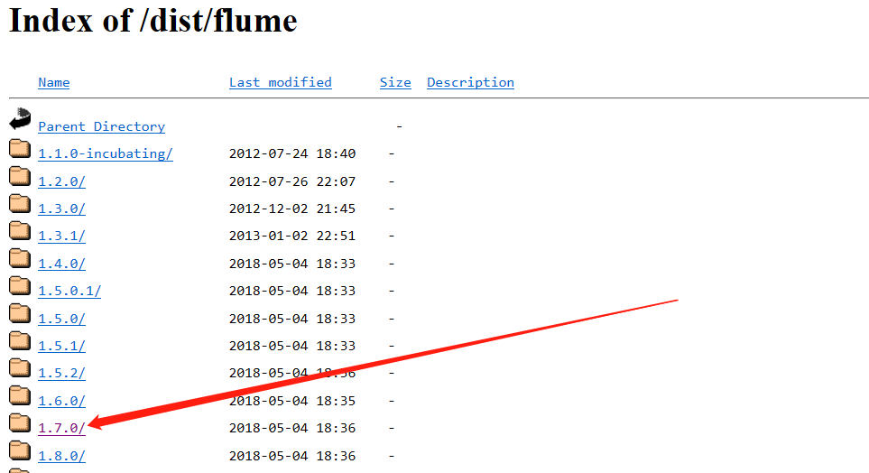 Flume 安装详细步骤（内含下载连接）_flume配置-CSDN博客