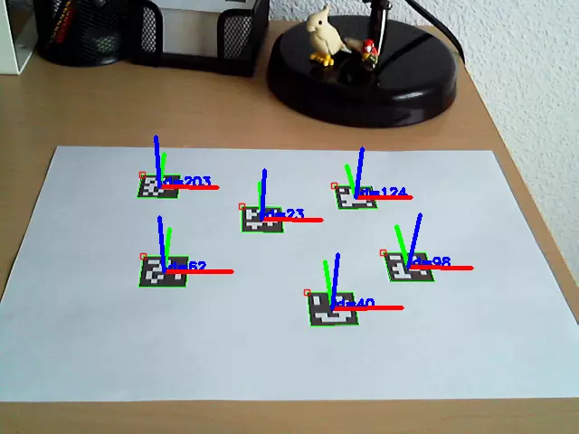 Fiducial marker (Aruco)_zjpp2580369的博客-CSDN博客