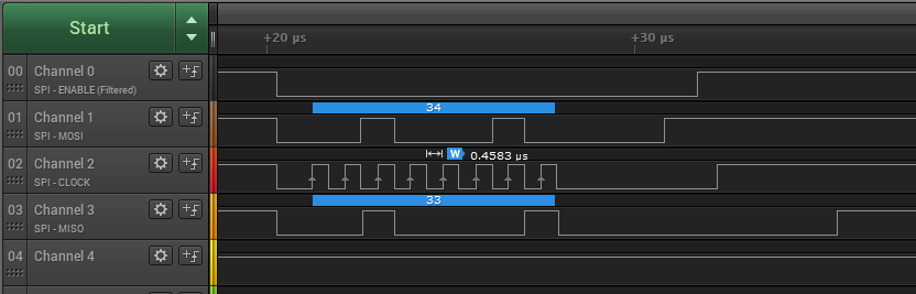 [STM32] STM32纯硬件SPI主/从模式 库函数版（硬件NSS，SPI Master/Slave）_stm32 spi slave-CSDN博客