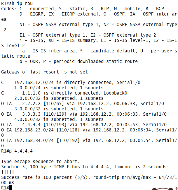 OSPF 的虚链路（virtual link）-CSDN博客