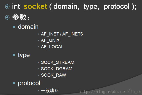 【book】apue和unp_apue unp 中文名-CSDN博客