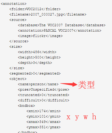 VOC、COCO、YOLOv3 的 .json .xml .txt 标签文件内容，格式转换_标签文件txt的内容包括-CSDN博客