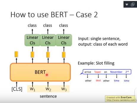 预训练模型 ELMO BERT ERINE GPT_elmo预训练模型-CSDN博客