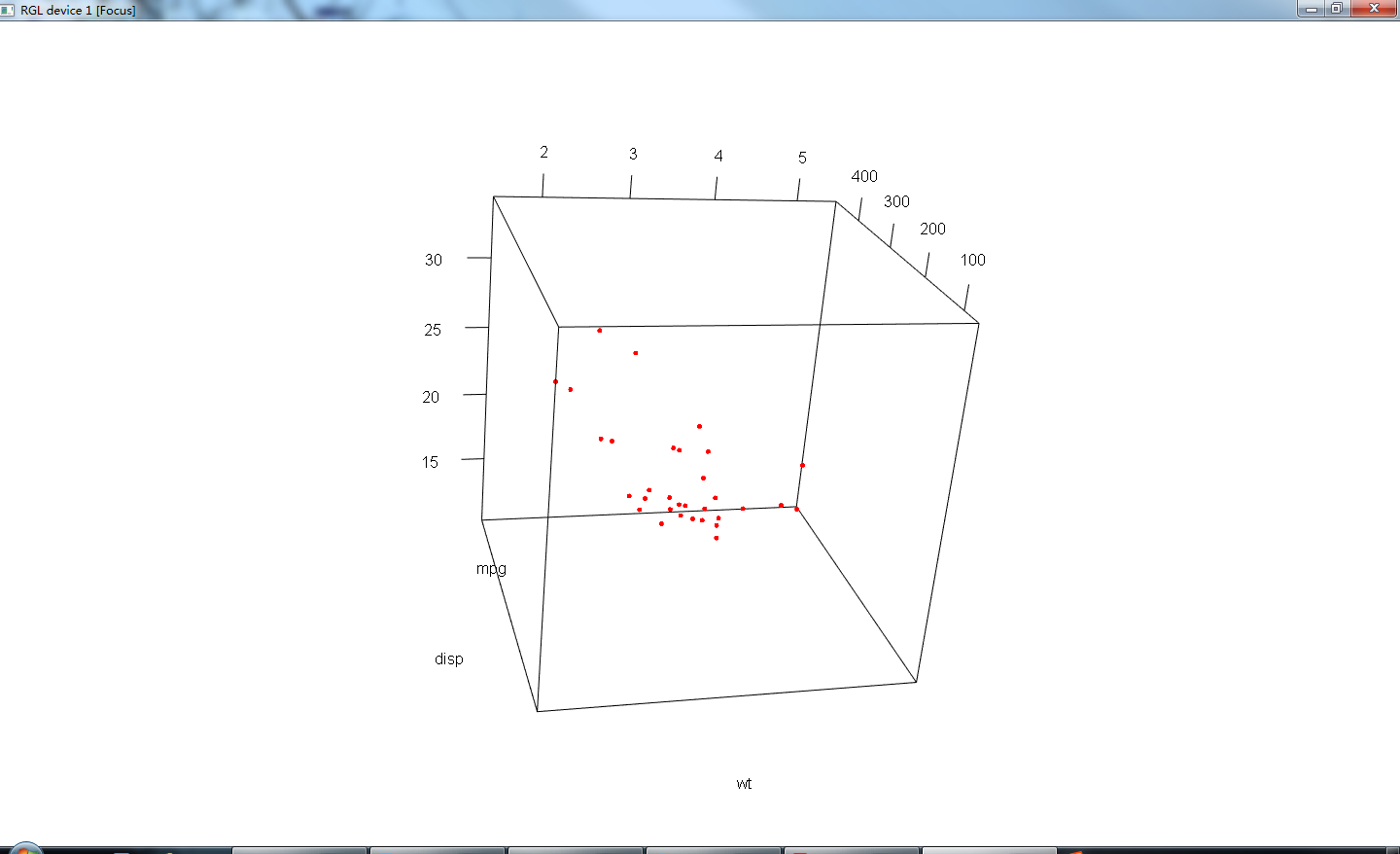 R语言中级绘图：三维散点图_scatterplot3d函数用法-CSDN博客