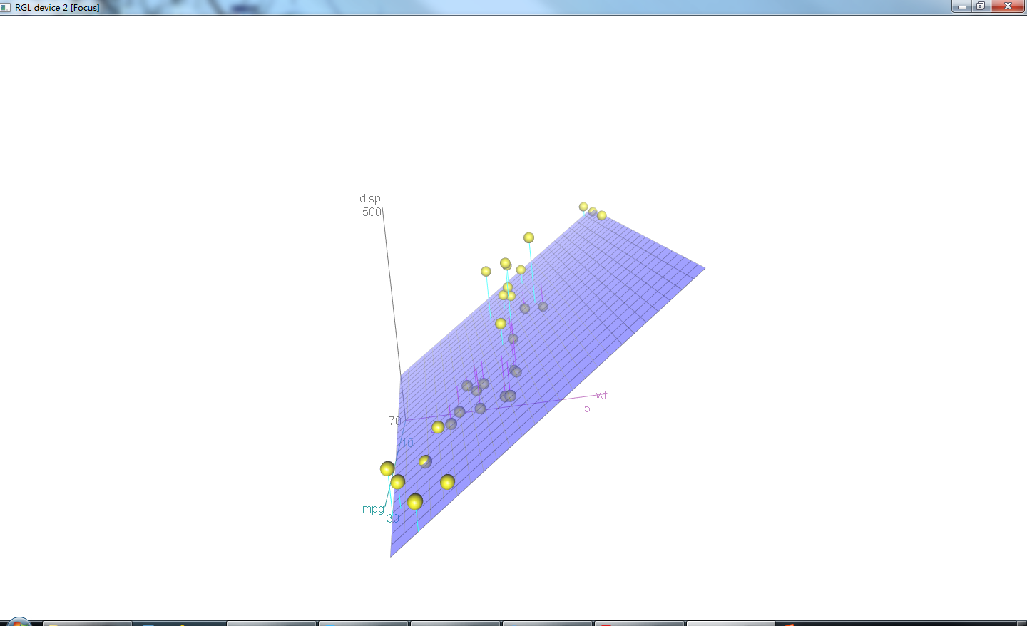 R语言中级绘图：三维散点图_scatterplot3d函数用法-CSDN博客