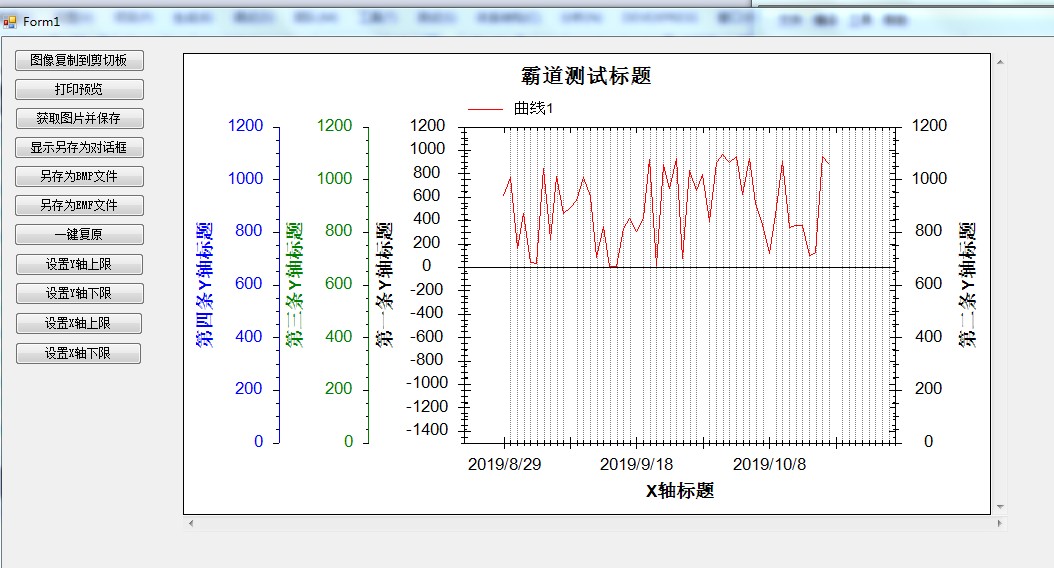 Winform中实现ZedGraph的多条Y轴(附源码下载)_zedgraph如何使用双y轴-CSDN博客
