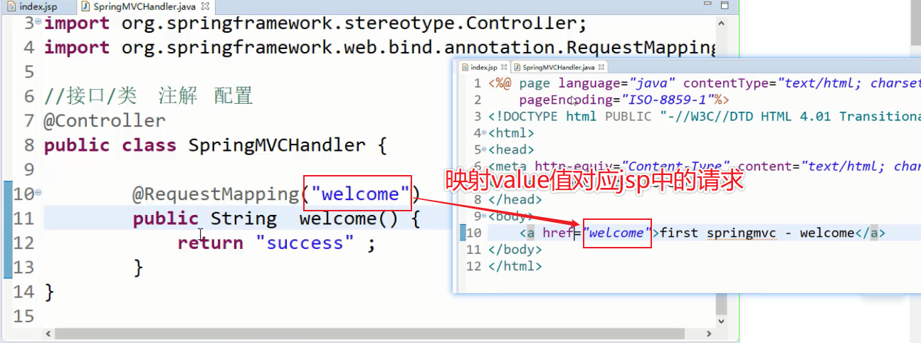 手把手教你优雅的编写第一个SpringMVC程序_spring mvc怎么写-CSDN博客