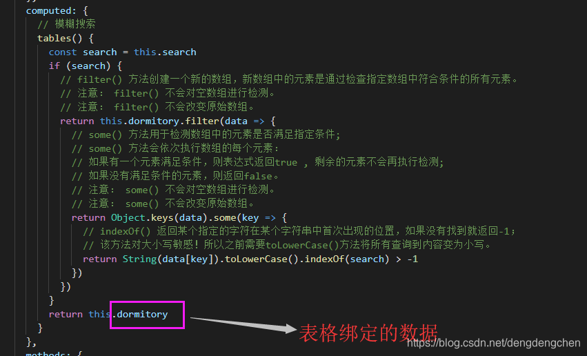 Vueelementui 表格增删改查vue3 封装 Dialog 实现增删 Csdn博客