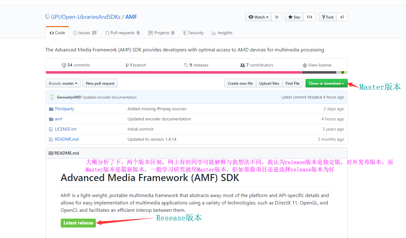 AMD 硬解码开发(四)之边摸索边编译samples_amd amf 解码-CSDN博客