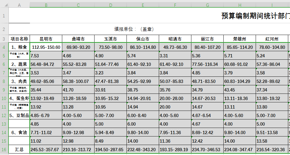 用openpyxl实现excel的统计汇总openpyxl 循环中怎么统计 Csdn博客