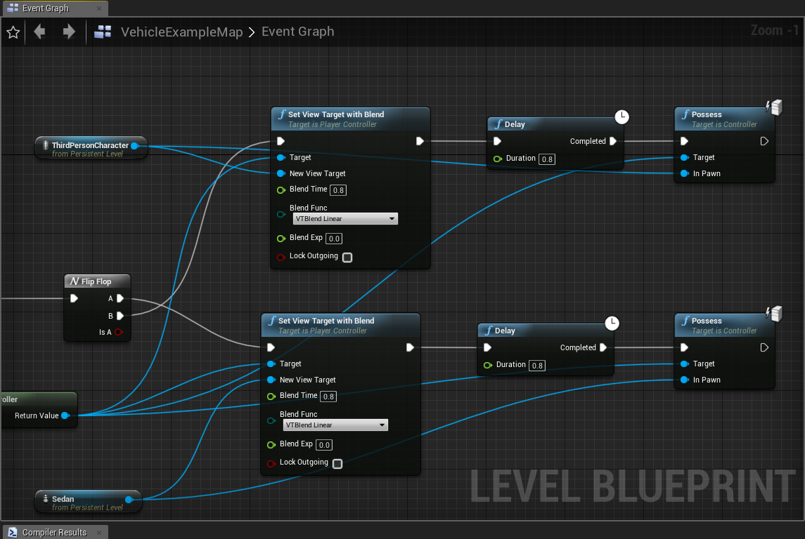 UE4学习之路【四】游戏控制权的切换_ue4切换控制权之后 不可控制-CSDN博客