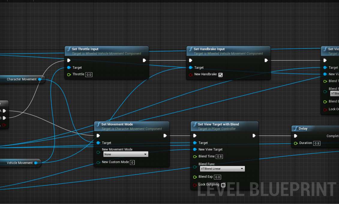 UE4学习之路【四】游戏控制权的切换_ue4切换控制权之后 不可控制-CSDN博客