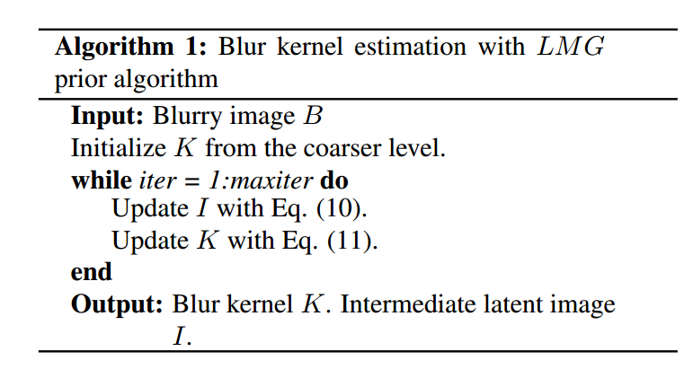 图像去模糊（1）——Blind Image Deblurring with Local Maximum Gradient Prior（CVPR2019 论文笔记）_efficient ...