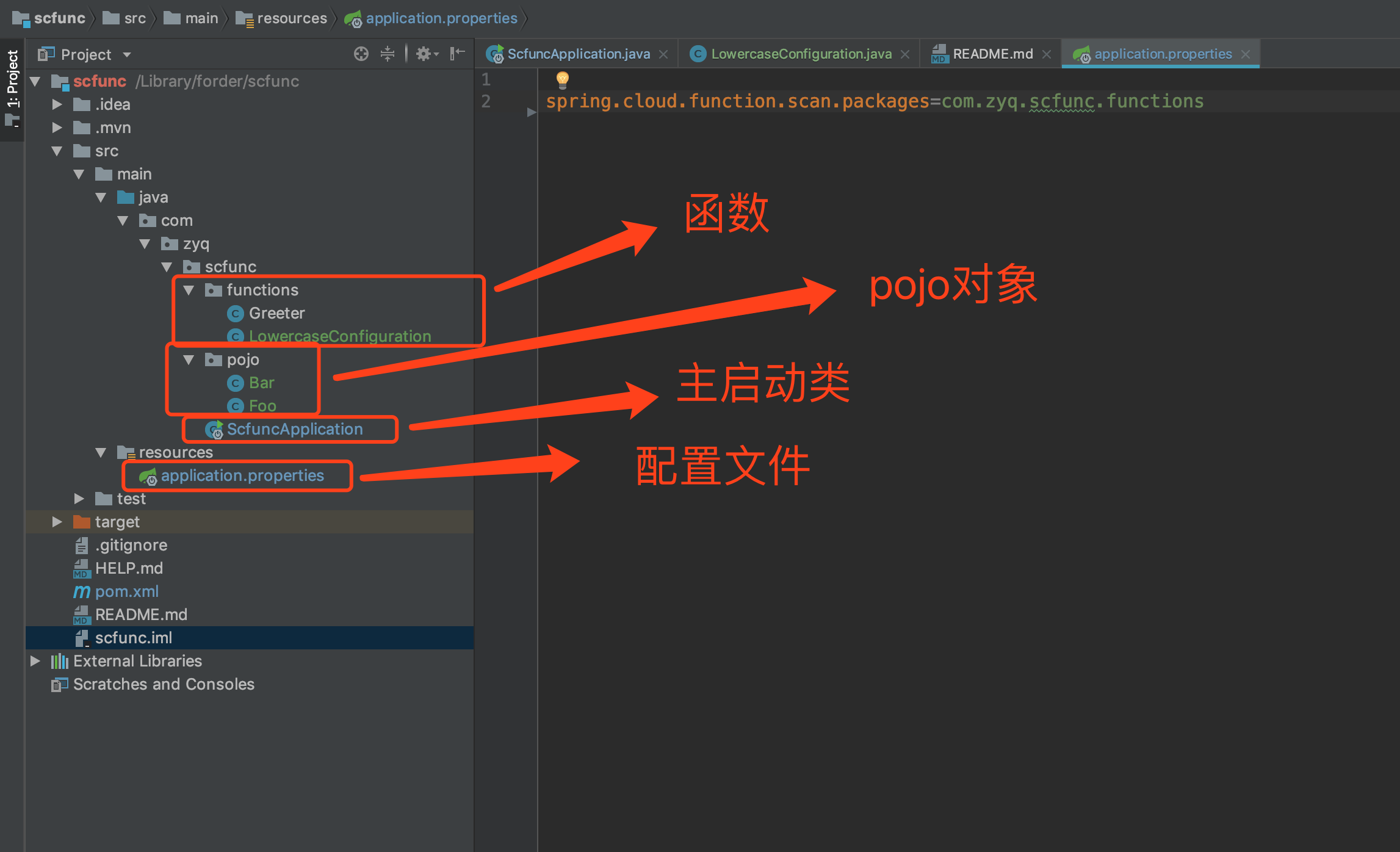 Springcloud Function实践入门spring Cloud Function Csdn博客 