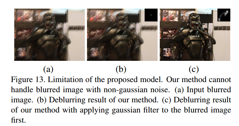 图像去模糊（1）——Blind Image Deblurring with Local Maximum Gradient Prior（CVPR2019 论文笔记）_efficient ...