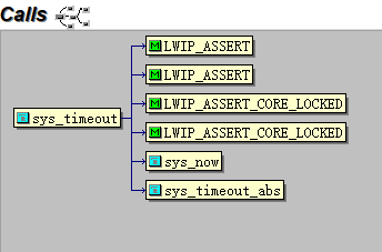 lwIP TCP/IP 协议栈笔记之十： LwIP 数据流框架_lwip tcpip-CSDN博客