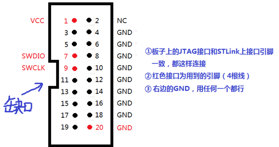 ST-LINK 调试、连线_stlink v3 minie 调试-CSDN博客