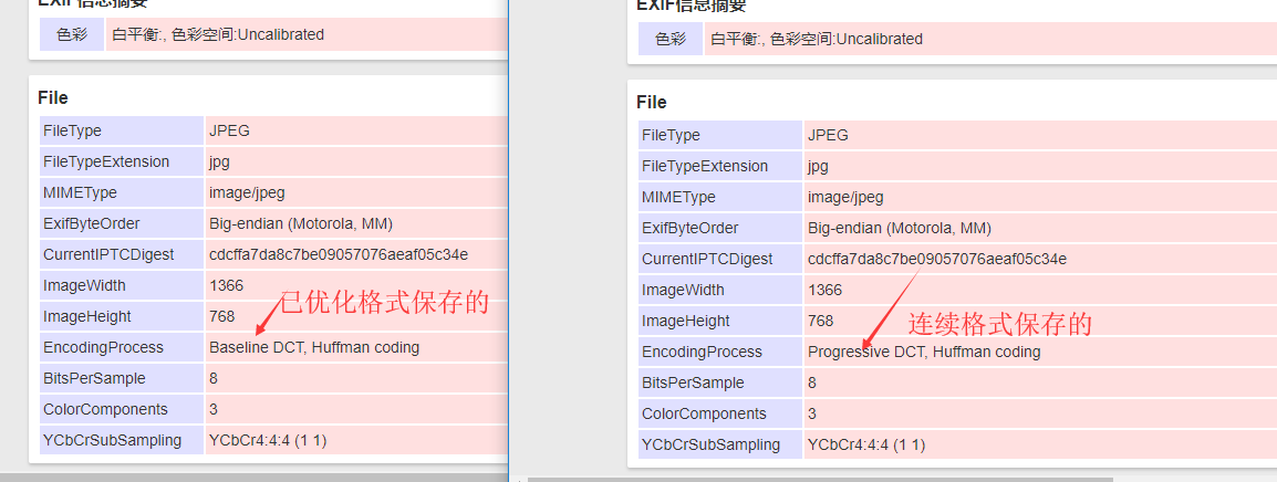 【图片格式】关于JPEG baseline，progressive格式_只支持baseline格式jpeg图档-CSDN博客